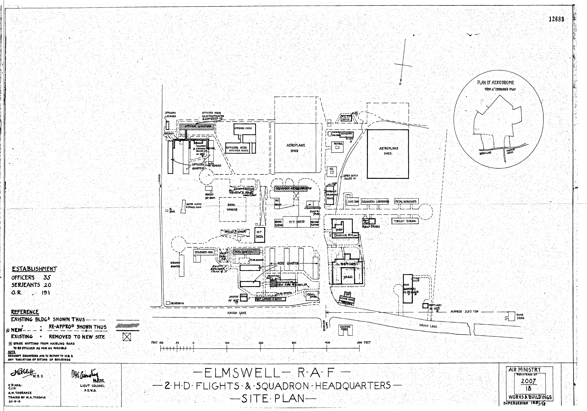 RAF Elmswell WW1 Aerodrome | Elmswell History Group
